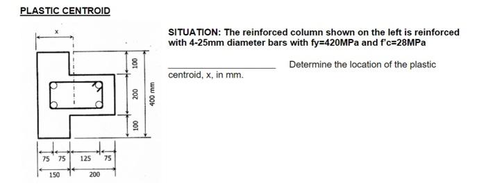 Solved PLASTIC CENTROID SITUATION: The reinforced column | Chegg.com