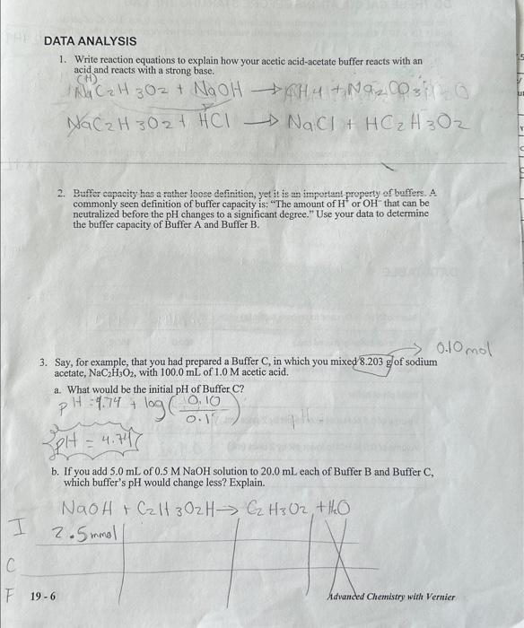Solved DATA ANALYSIS 1. Write reaction equations to explain | Chegg.com