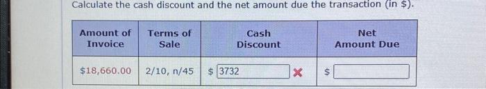 Solved Calculate the cash discount and net Amount die the | Chegg.com