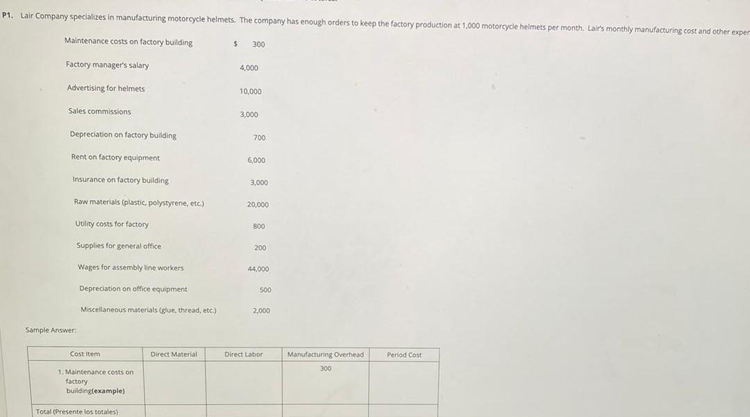 Solved P1. Lair Company specializes in manufacturing | Chegg.com