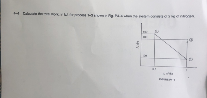 Solved 44 Calculate the total work, in kJ, for process 1-3 | Chegg.com
