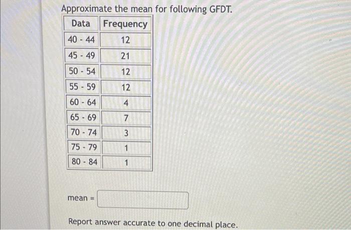 Solved Approximate the mean for following GFDT. Data | Chegg.com