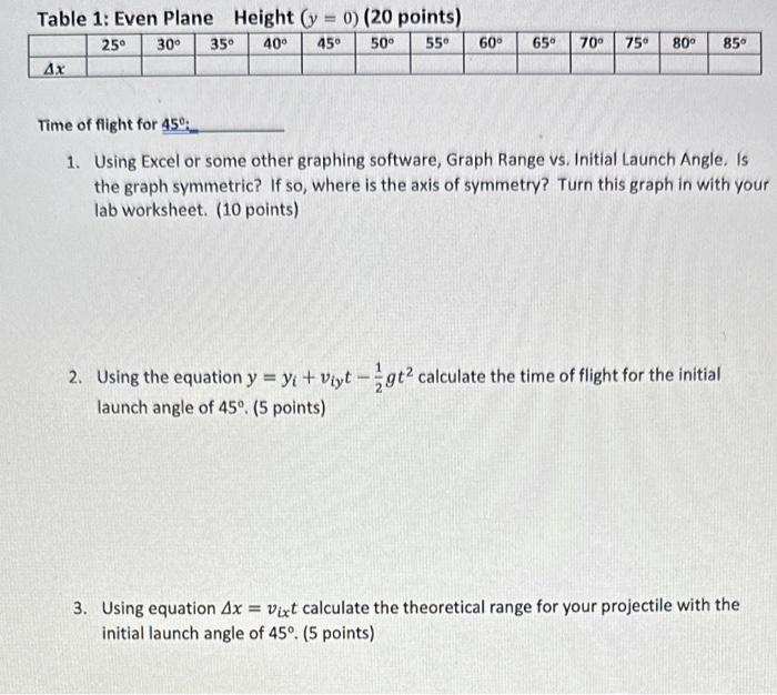 Table 1: Even Plane Height (y=0) ( 20 points) Time of | Chegg.com