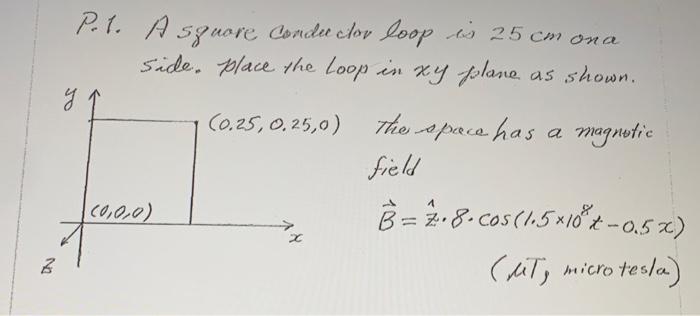 Solved P.1. A square conductor loop is 25 cm ona side. place | Chegg.com