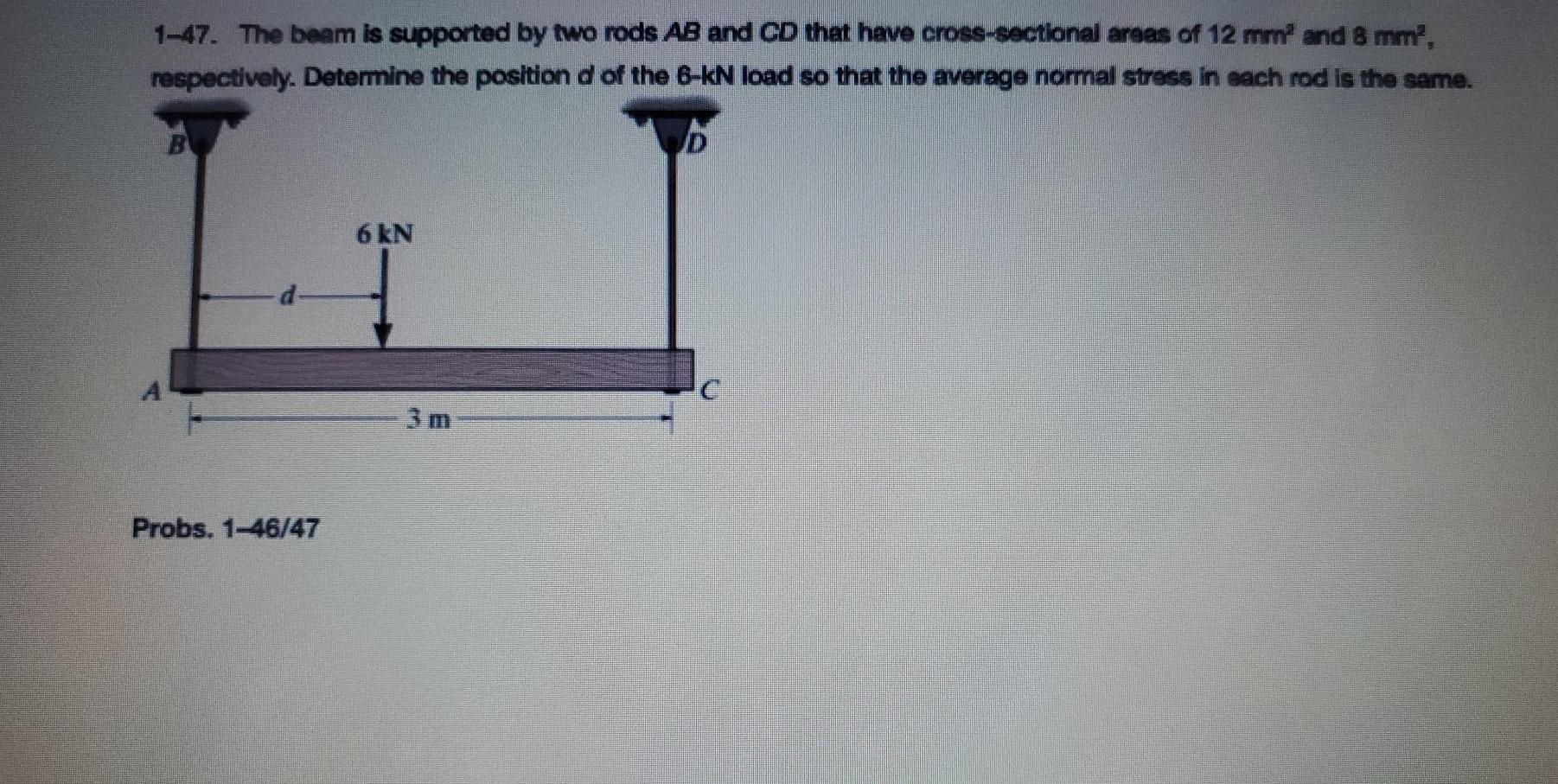1-47. The beam is supported by two rods AB and CD | Chegg.com