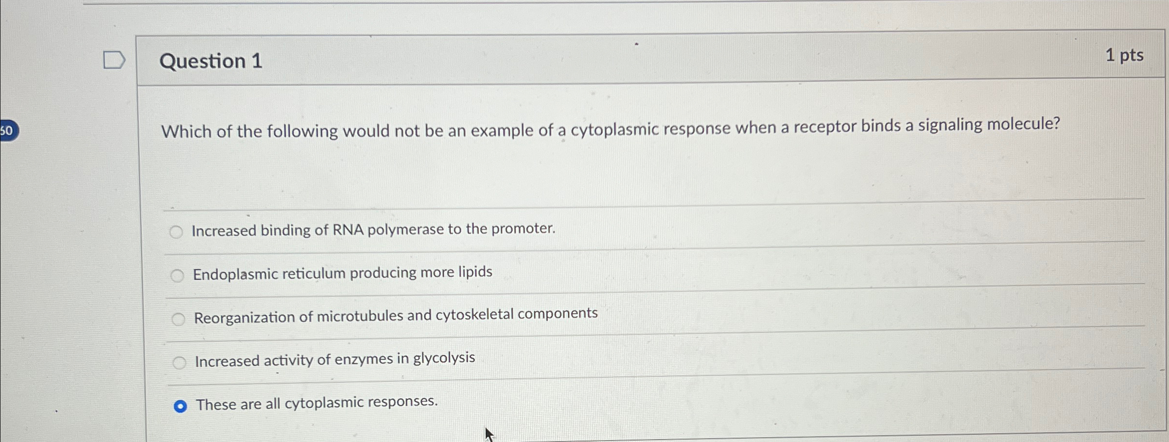 Solved Question 11 ﻿ptsWhich of the following would not be | Chegg.com