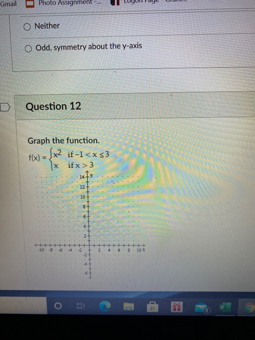 Solved Gmail Photo Assignment Neither Odd, symmetry about | Chegg.com