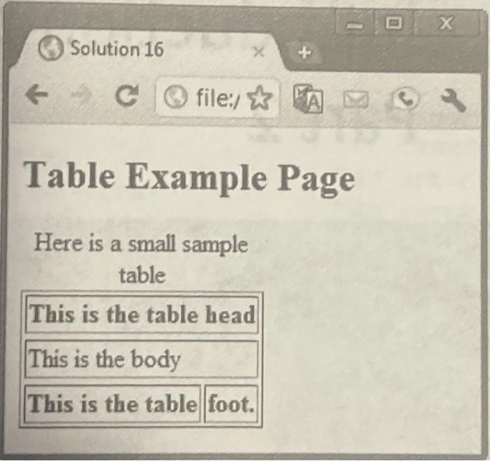 Solved Solution 16 Table Example Page Here is a small sample | Chegg.com