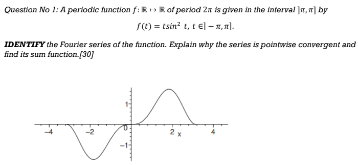 Solved Question No 1: A periodic function f:R|→R ﻿of period | Chegg.com