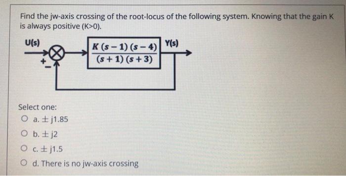 Solved Find the jw-axis crossing of the root-locus of the | Chegg.com