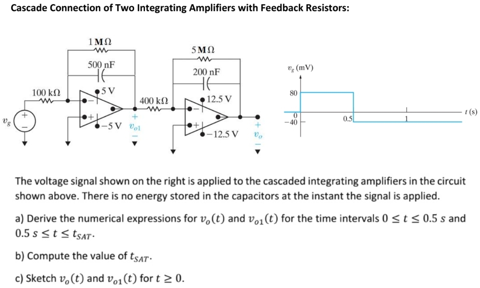 Solved Cascade Connection of Two Integrating Amplifiers with | Chegg.com