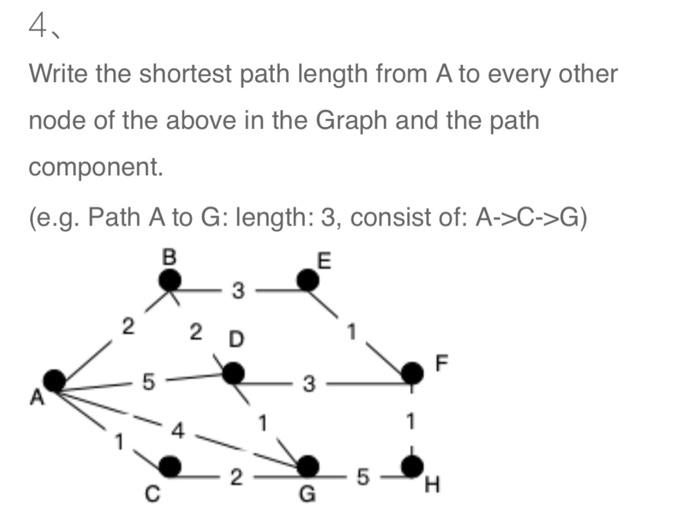 Solved 4. Write the shortest path length from A to every | Chegg.com