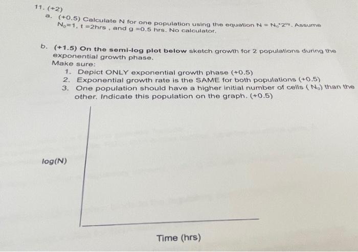 Solved 11. (+2) a. (+0.5) Calculate N for one population | Chegg.com