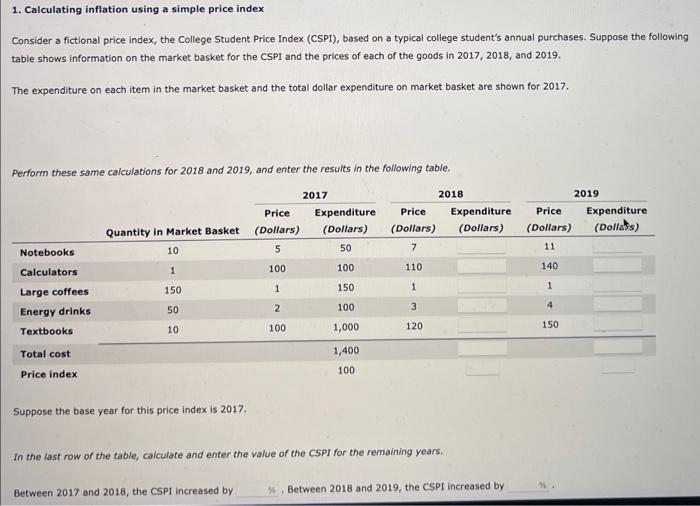 Solved 1. Calculating inflation using a simple price index | Chegg.com