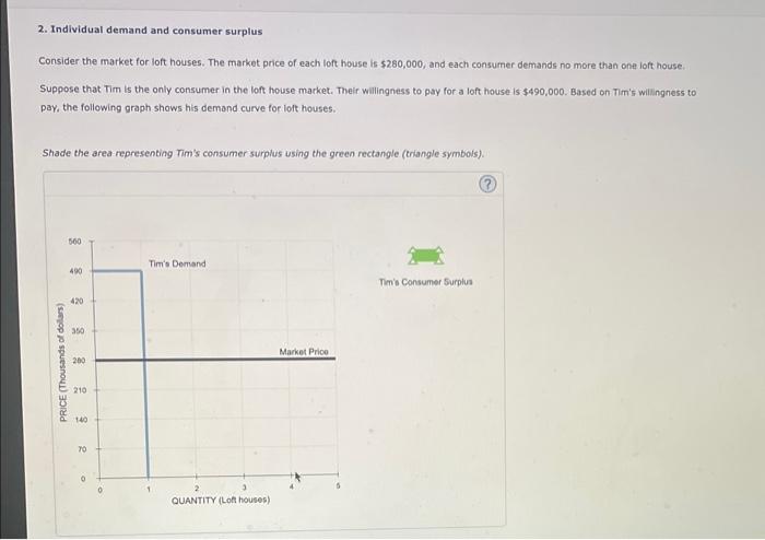 Solved 2. Individual demand and consumer surplus Consider | Chegg.com