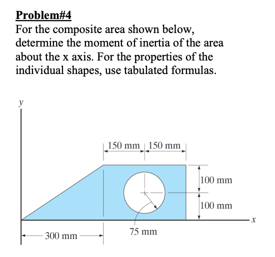 Solved Problem#4For the composite area shown below,determine | Chegg.com