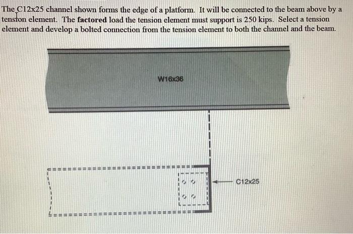 Solved The C12x25 channel shown forms the edge of a | Chegg.com
