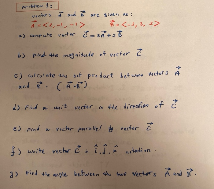 Solved problem 1: vectors Ã and 3 are given as: À = | Chegg.com