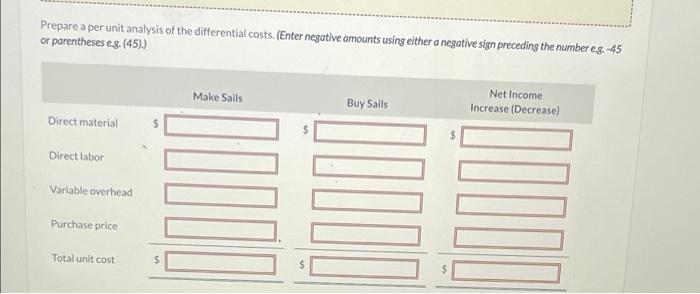 Solved Carla Vista Company purchases sails and produces | Chegg.com