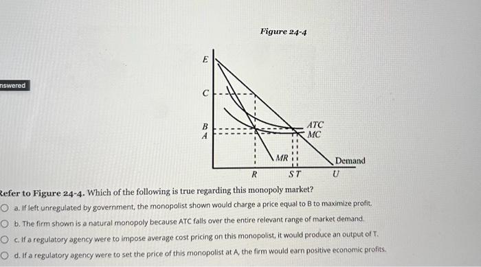 Solved A monopolist will maximize profits by a. setting the | Chegg.com
