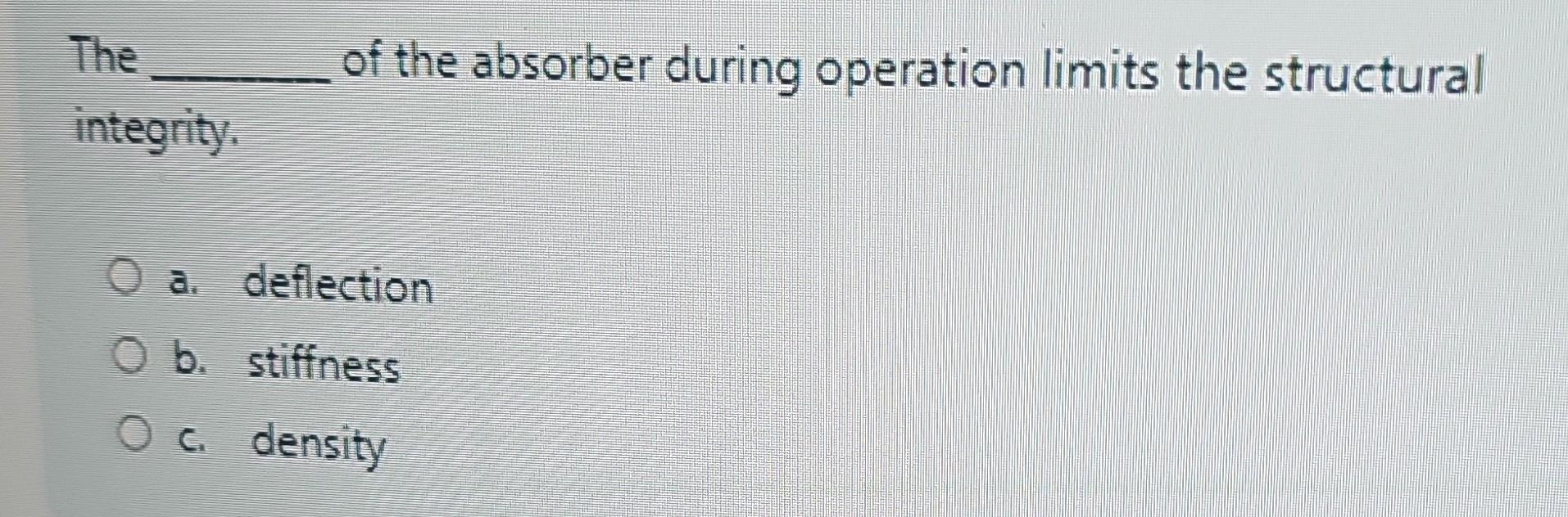 Solved Absorber absorbs with developing equal restituion. | Chegg.com