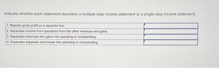 Solved Indicate whether each statement describes a | Chegg.com