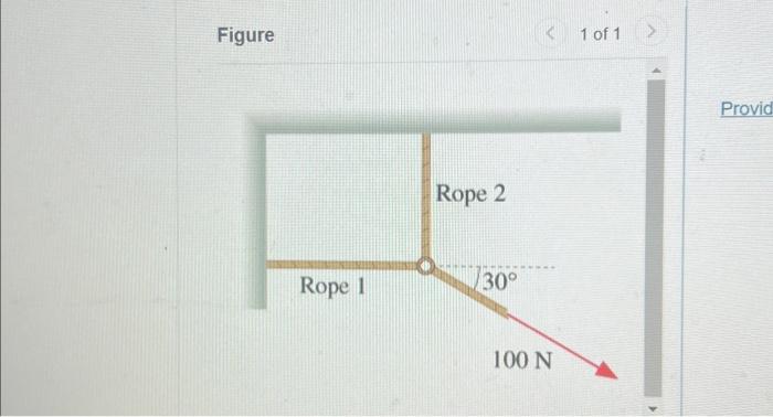 Solved The three ropes in the figure are tied to a small, | Chegg.com