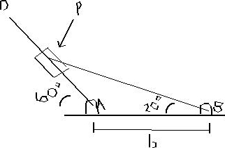 Solved Two rotating rods are connected by slider block P. | Chegg.com