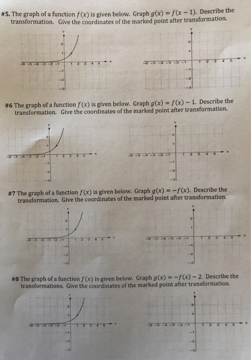 Solved #5. The graph of a function f(x) is given below. | Chegg.com