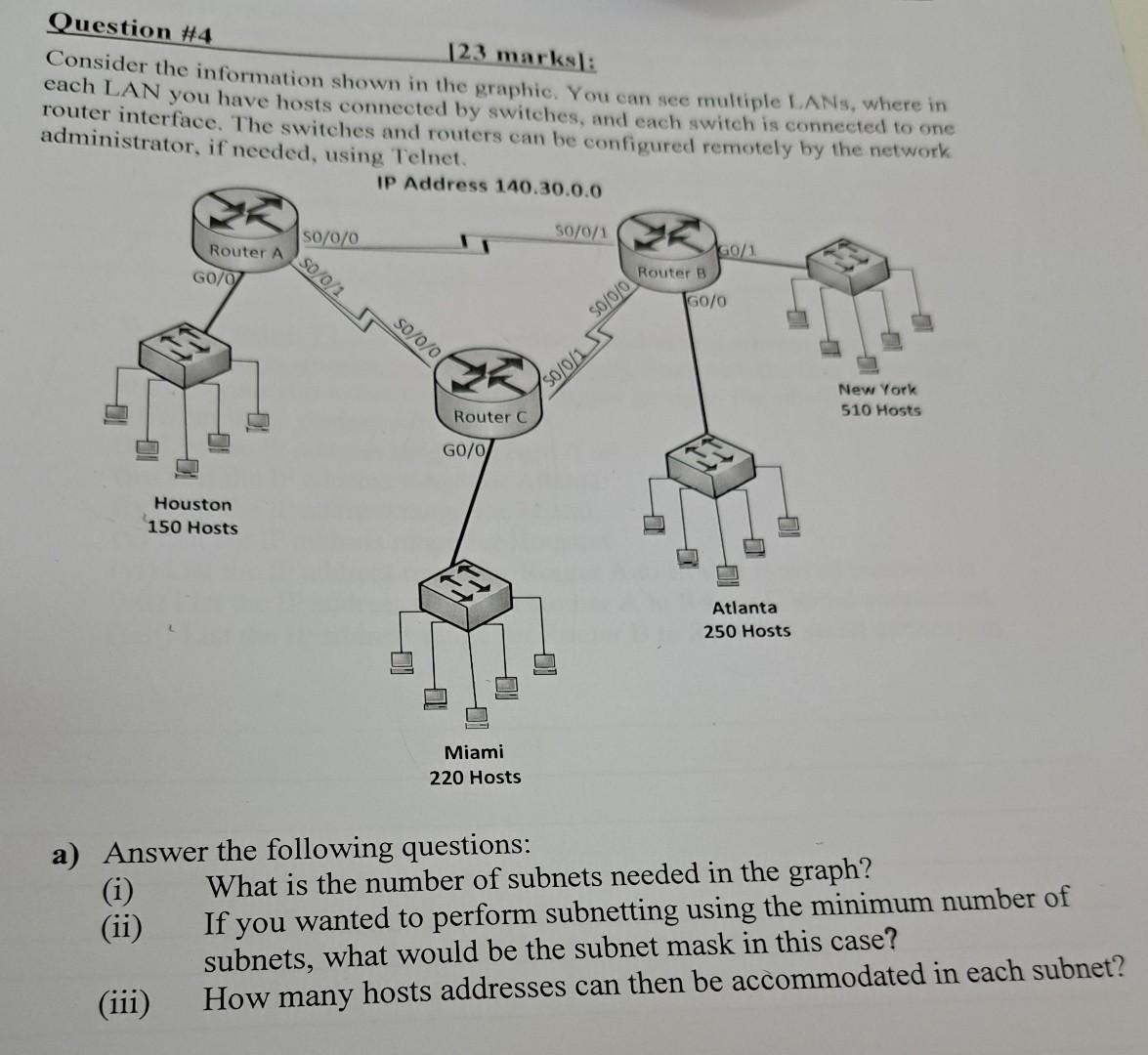 Solved Question \#4 [23 marks]: Consider the information | Chegg.com