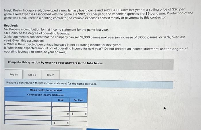Solved Magic Realm, Incorporated, developed a new fantasy | Chegg.com