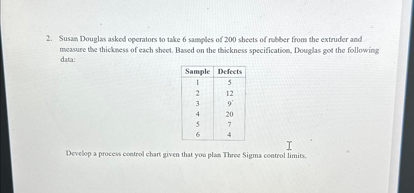 Solved Susan Douglas asked operators to take 6 ﻿samples of | Chegg.com