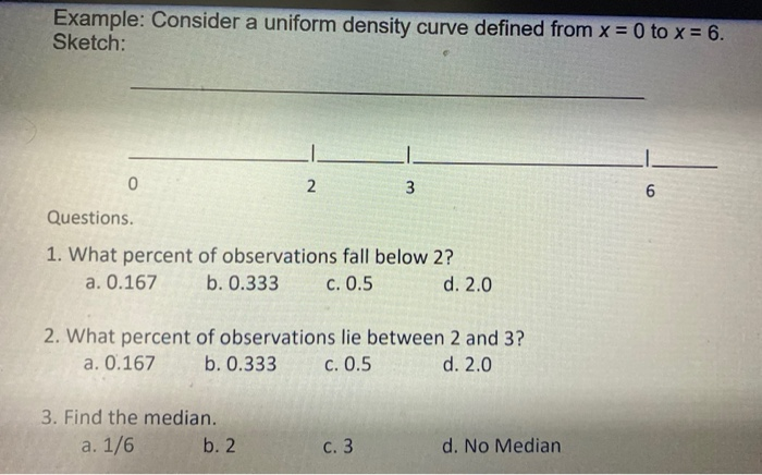Solved Example: Consider a uniform density curve defined | Chegg.com
