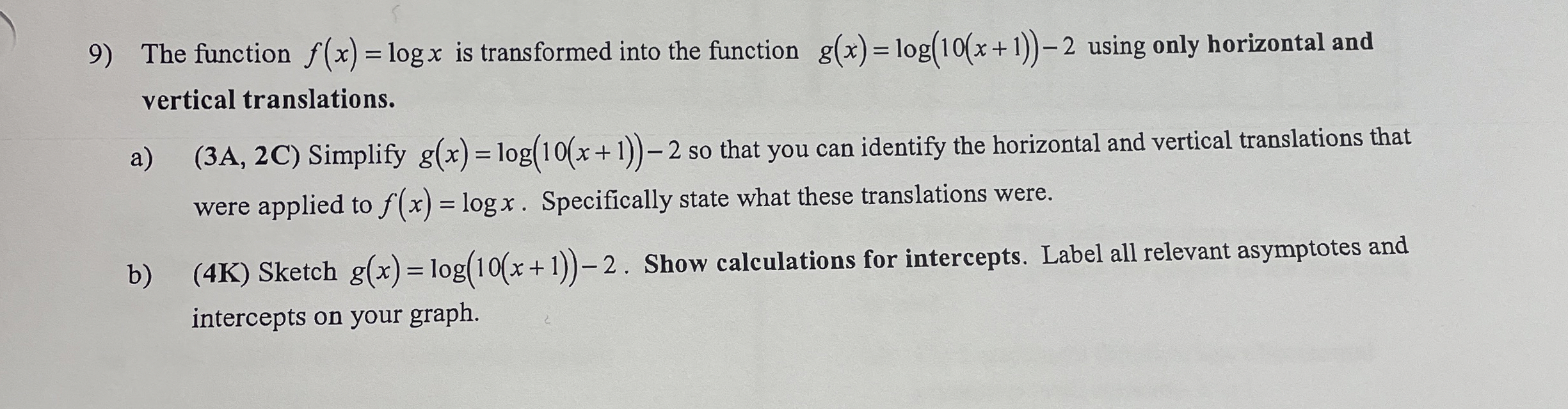 Solved The function f(x)=logx ﻿is transformed into the | Chegg.com