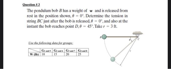 Question # 3 The pendulum bob B has a weight of w and | Chegg.com