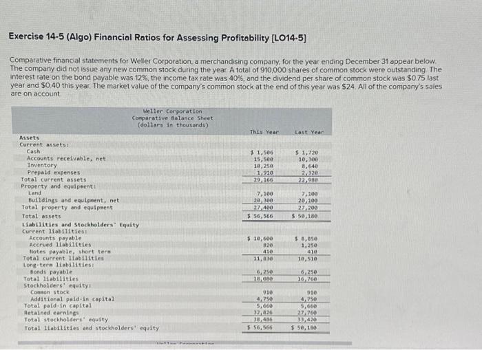 Solved Exercise 14-5 (Algo) Financial Ratios for Assessing | Chegg.com