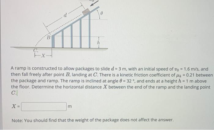 Solved A ramp is constructed to allow packages to slide d=3 | Chegg.com