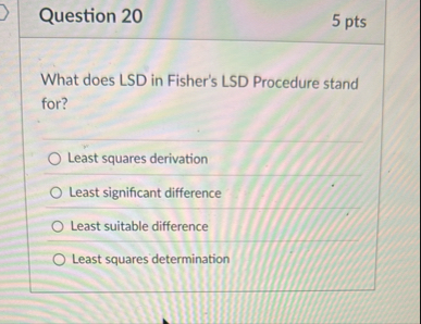 Solved Question 205 ﻿ptsWhat does LSD in Fisher's LSD | Chegg.com