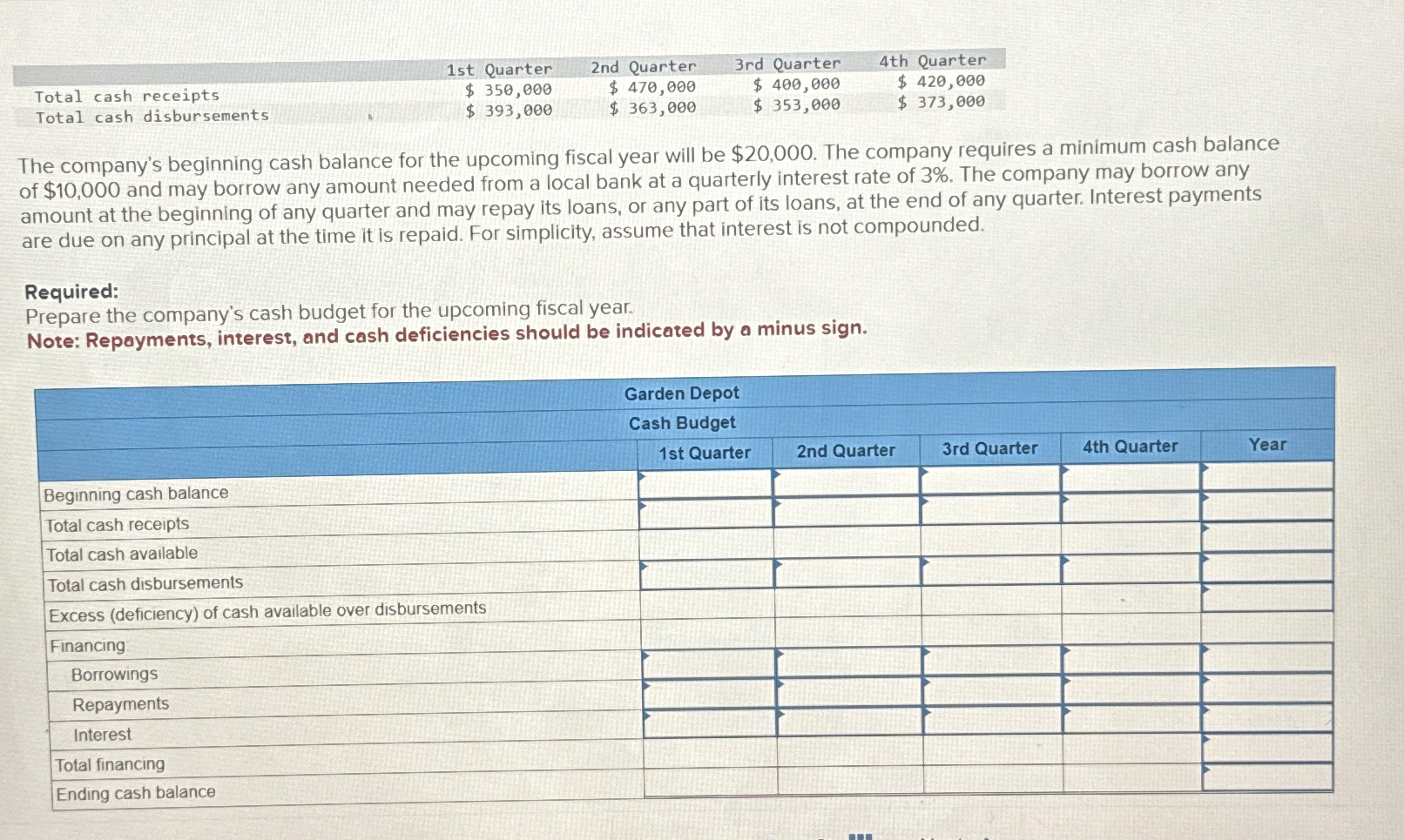 Solved \table[[,1st Quarter,2nd Quarter,3rd Quarter,4th | Chegg.com