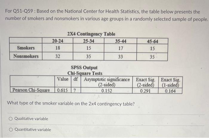 Solved For Q51-Q59 : Based on the National Center for Health | Chegg.com