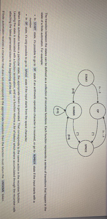 In this assignment, you will write a lexical analyzer | Chegg.com