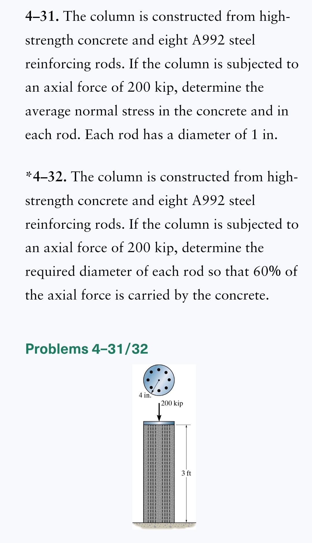 Solved 4-31. ﻿The column is constructed from high-strength | Chegg.com