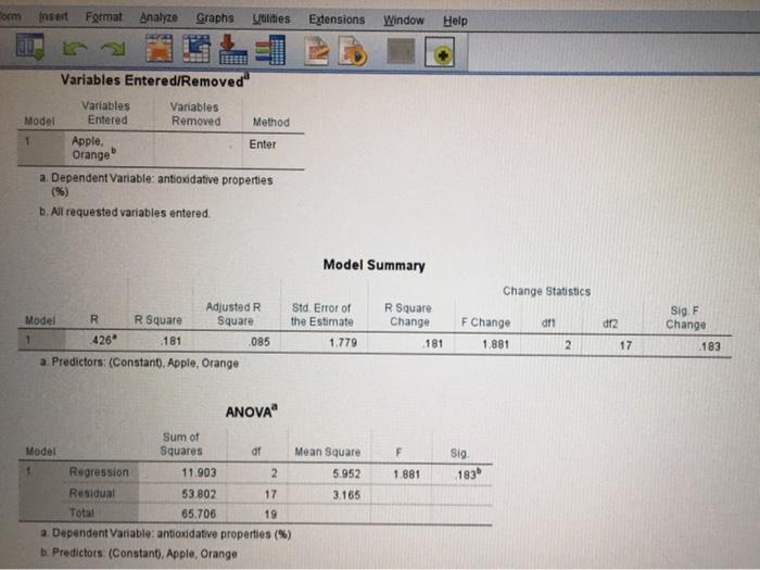 Solved form Insert Format Analyze Graphs Valities Edensions | Chegg.com