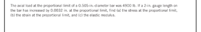 Solved The axial load at the proportional limit of a | Chegg.com