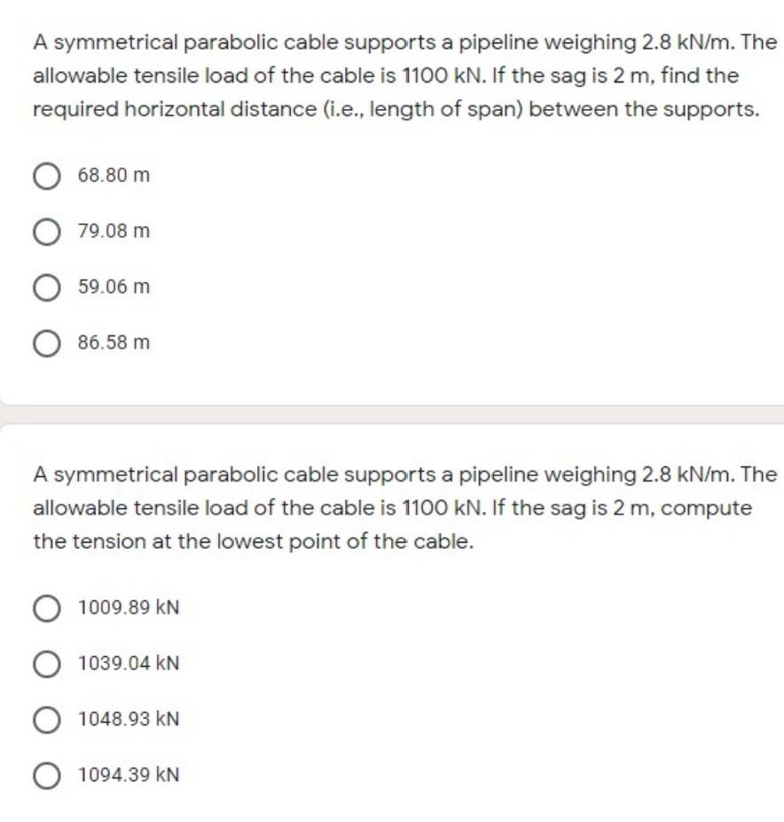 Solved A symmetrical parabolic cable supports a pipeline | Chegg.com