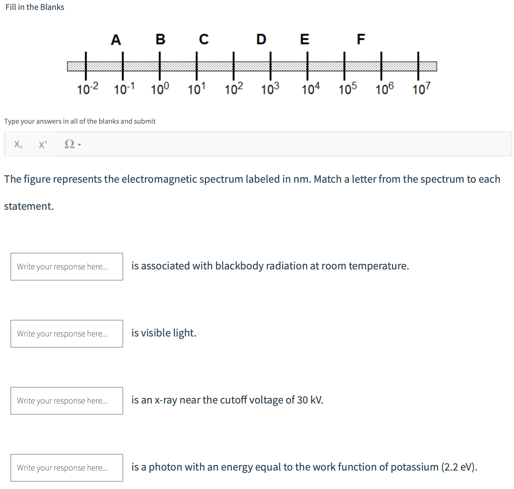 Solved The figure represents the electromagnetic spectrum | Chegg.com