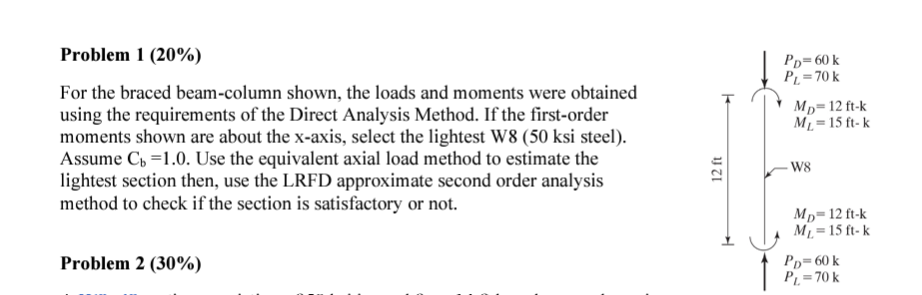 Solved For the braced beam-column shown, the loads and | Chegg.com