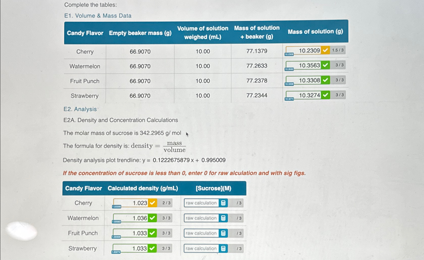 Solved Complete the tables:E1. ﻿Volume & Mass | Chegg.com
