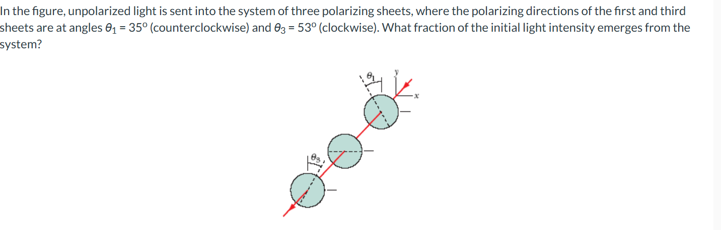 Solved In ﻿the figure, unpolarized light is ﻿sent into the | Chegg.com