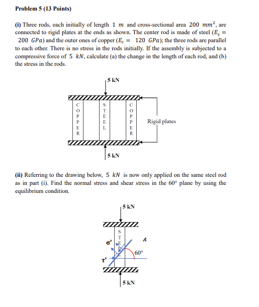 Solved Problem 5 (13 ﻿Points) (i) ﻿Three rods, each | Chegg.com